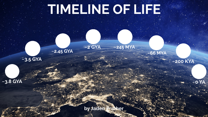 Deep History of Life by Jaden Prather on Prezi