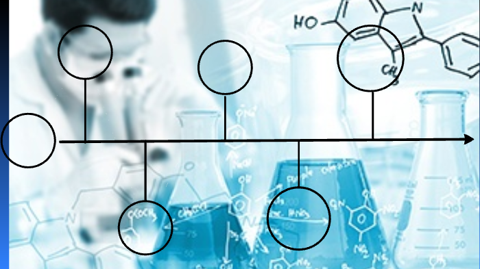 History of Toxicology by on Prezi