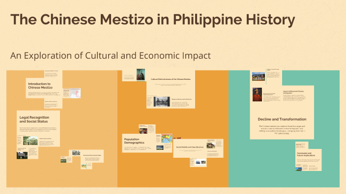 The Chinese Mestizo in Philippine History by Felicitie Barrete on Prezi