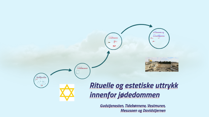 Rituelle og estetiske uttrykk innenfor jødedommen by Johanne Klynderud ...