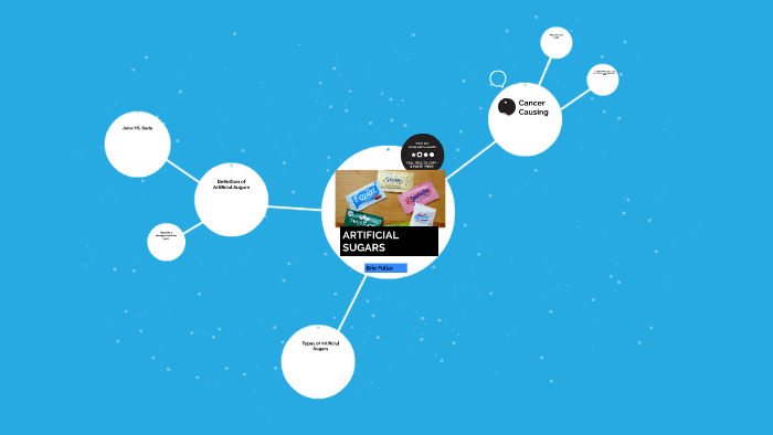 ARTIFICIAL SUGARS by Brie Fuller on Prezi