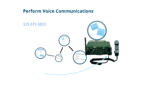 Perform Voice Communications by Samantha Ritchey on Prezi