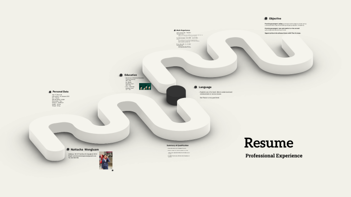 W10_Prezi_Resume by Natacha's Channel on Prezi