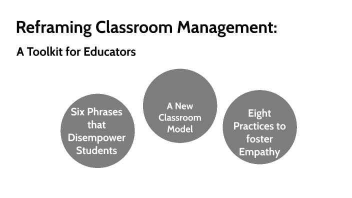 Reframing Classroom Management: by Brittney O'Connor on Prezi