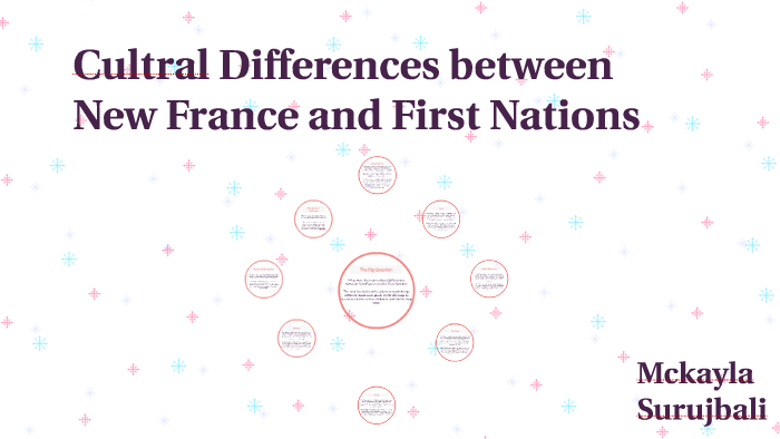 Cultral Differences between New France and First Nations by Mckayla ...