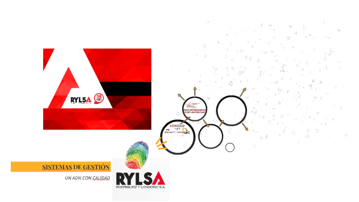 SISTEMAS DE GESTIÓN by diana perico on Prezi