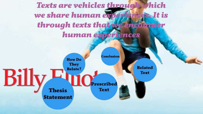 Texts & Human Experiences by Crystal Pountney on Prezi
