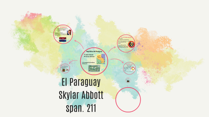 El Paraguay by Skylar Abbott on Prezi