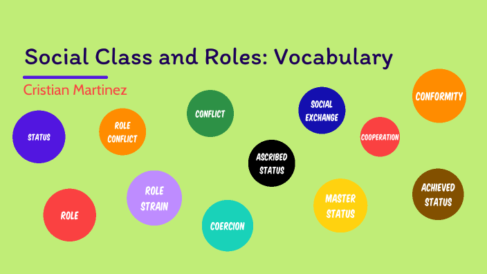 Social Class and Roles: Vocabulary by Cristian Martinezoliva on Prezi