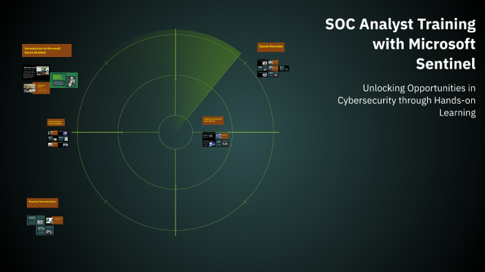 SOC Analyst Training with Microsoft Sentinel by Chetan Chillarge on Prezi