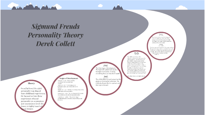 Sigmund Freuds Personality Theory by Derek Collett on Prezi