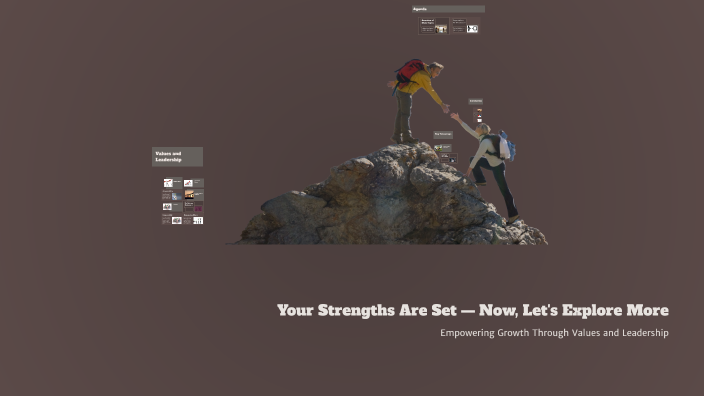 Your Strengths Are Set — Now, Let's Explore More by ANMOL SAHI on Prezi