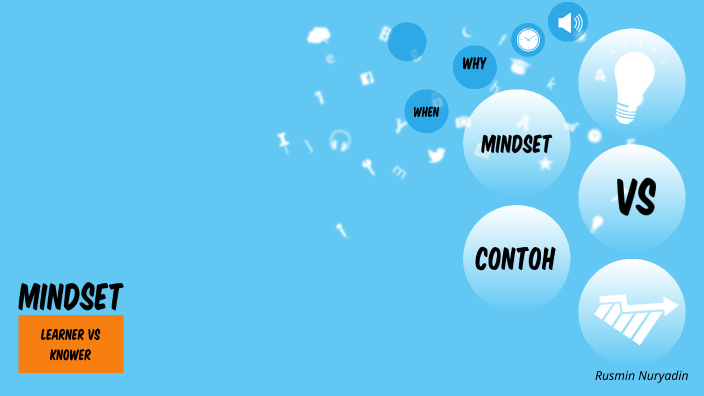 Mindset Learner VS Knower by Rusmin Nuryadin on Prezi