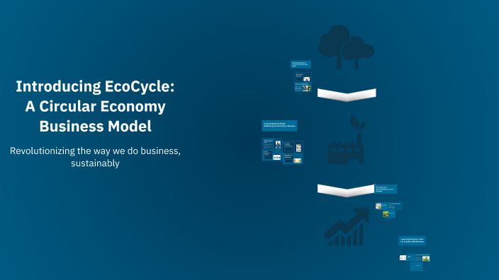 Introducing EcoCycle: A Circular Economy Business Model by SAKSHI JHA ...