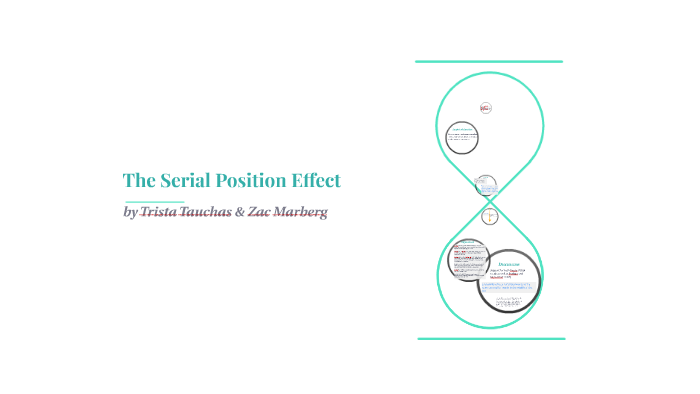The Serial Position Effect by Trista Tauchas on Prezi