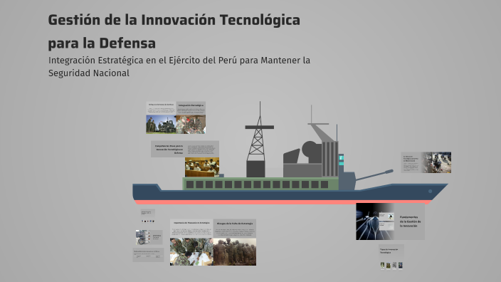 Gestión de la Innovación Tecnológica para la Defensa by FRANKLIN NILO ...