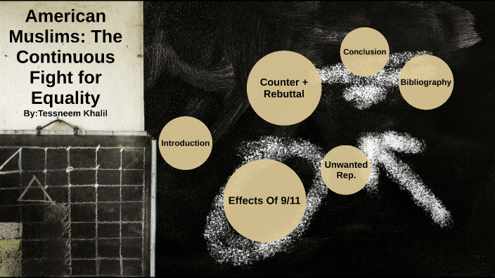Remediated Argument by tessneem khalil on Prezi