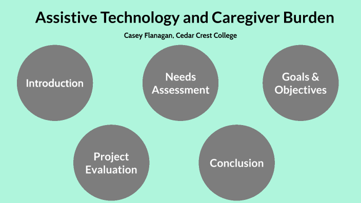 REAL Capstone Defense by Casey Flanagan on Prezi