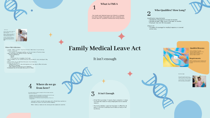 FMLA Overview by Sara Meyers on Prezi