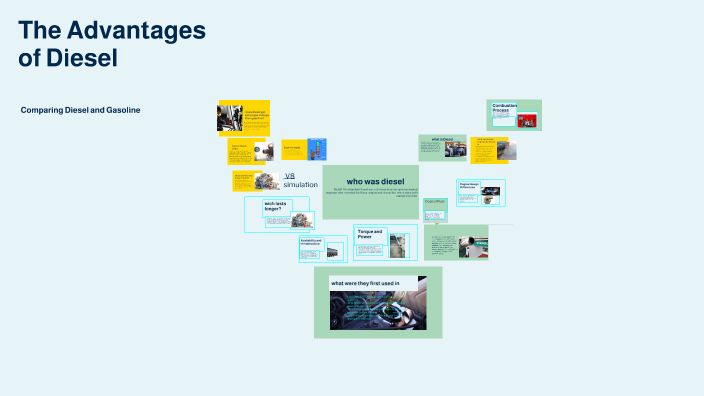 The Advantages of Diesel Engines by Maverick Meyer on Prezi