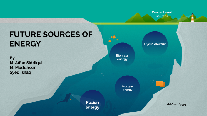 future source of energy by Syed Ishaq on Prezi
