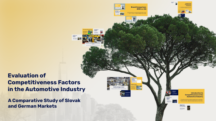 Evaluation of Competitiveness Factors in the Automotive Industry by ...