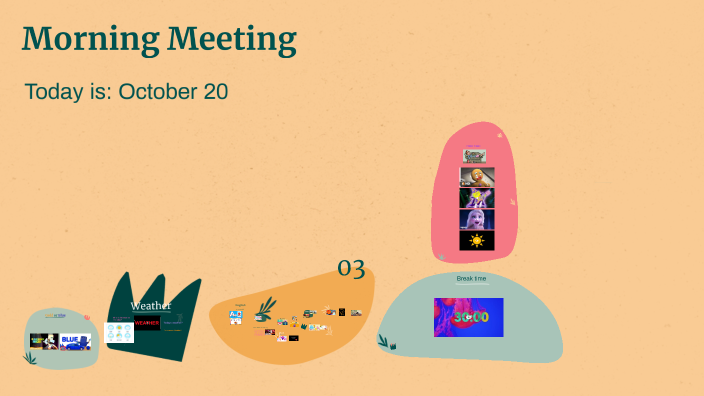 Morning Meeting by on Prezi
