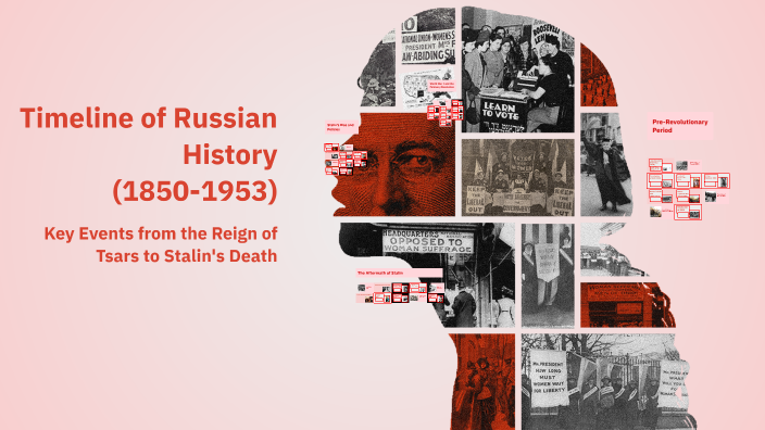 Timeline of Russian History (1850-1953) by Hercules ada on Prezi