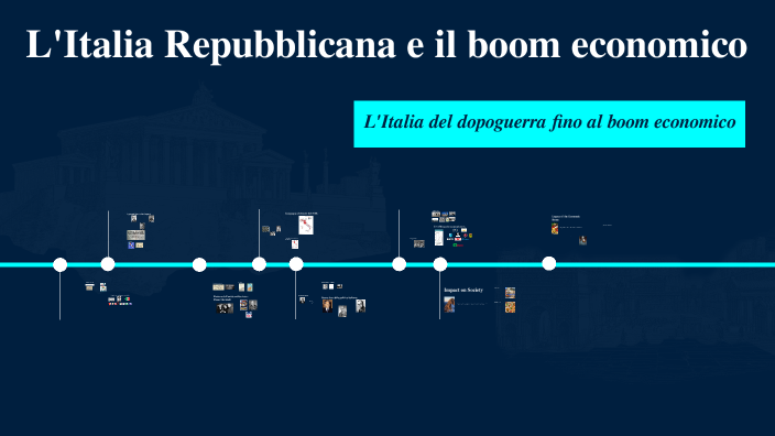 L’Italia Repubblicana e il boom economico by Matteo Antonio Bonacci on ...