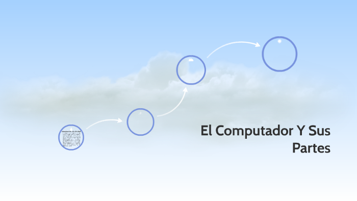 El Computador Y Sus Partes by Dina lucia Almanza Perez on Prezi
