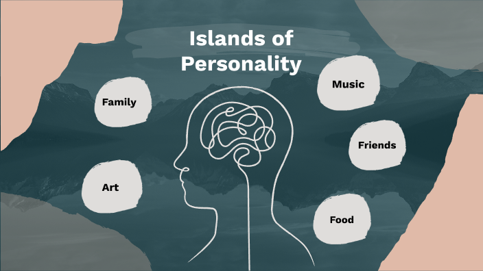 Islands of Personality by Disleiry Hernandez on Prezi