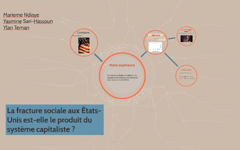 La fracture sociale est-elle le produit du systéme capitalis by Marieme ...