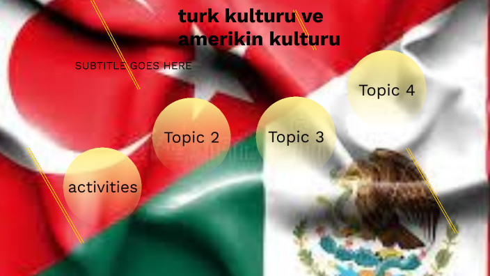 turk kulturu ve amerikan kulturu by Logan Lopez on Prezi