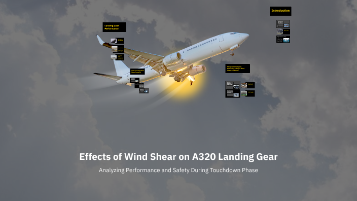 Effects of Wind Shear on A320 Landing Gear by armin zed on Prezi