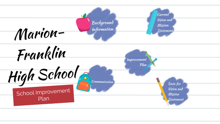 Marion-Franklin High School by Stephanie Boling on Prezi
