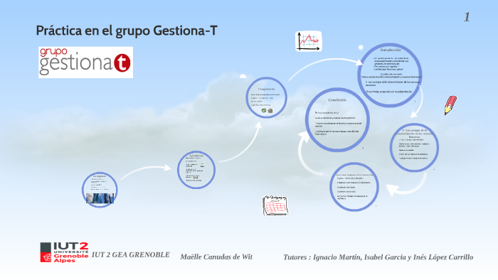 IUT 2 GEA GRENOBLE by TPE CM on Prezi