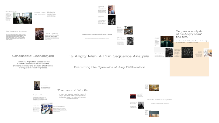 12 Angry Men: An In-Depth Film Sequence Analysis by Hannah Patterson on ...