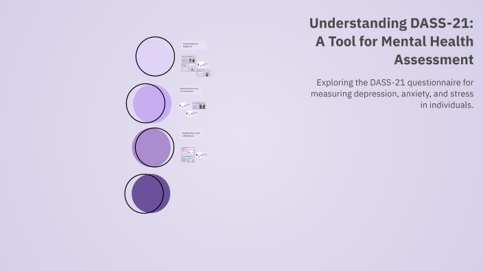 Understanding DASS-21: A Tool for Mental Health Assessment by Elana ...