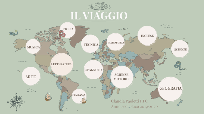 IL VIAGGIO by claudia paoletti on Prezi