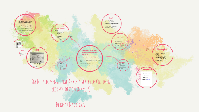 The Multidimensional Anxiety Scale for Children Second Editi by Deborah ...