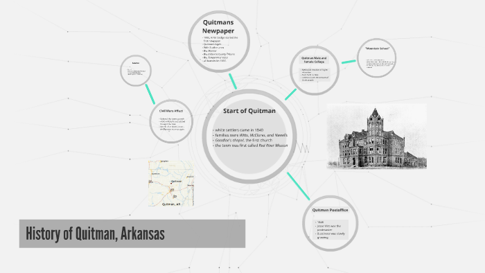 History of Quitman, Arkansas by Courtney Freeman on Prezi