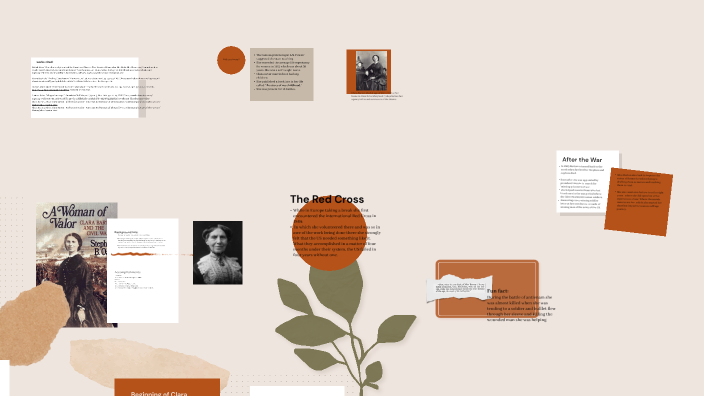 Becoming Clara Barton by lametrius norman on Prezi