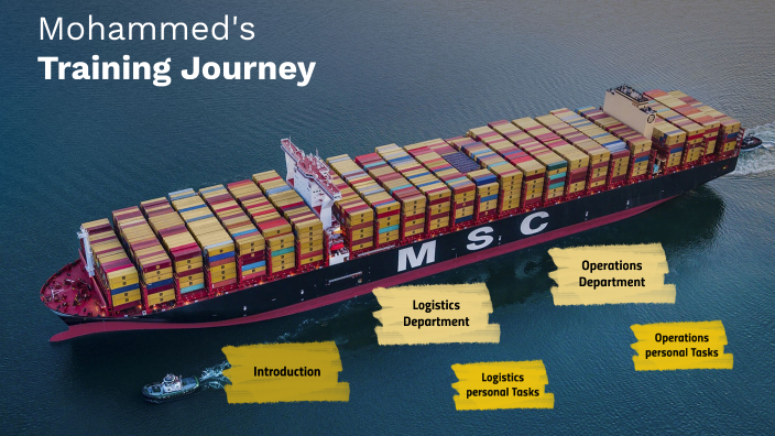 Training Journey by Mohammed Ageeli on Prezi