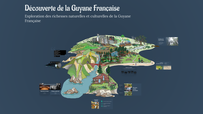 Découverte de la Guyane Française by Ayaz Cifci on Prezi