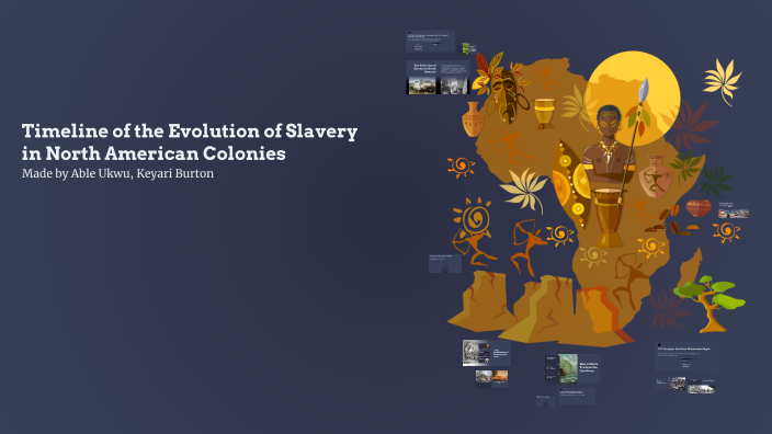 Timeline of the Evolution of Slavery in North American Colonies by Able ...