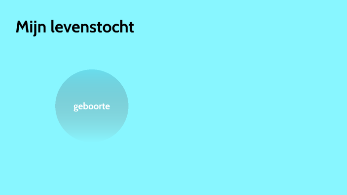levenstocht by bas van den boer on Prezi