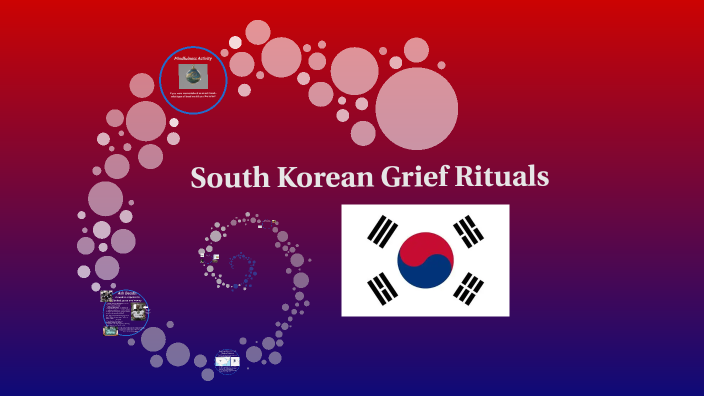 Korean Grief Rituals by Della Wilsey on Prezi