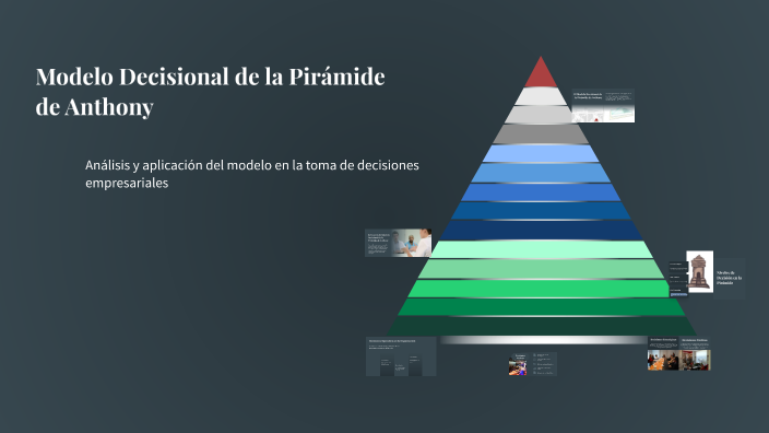 Modelo Decisional de la Pirámide de Anthony by Jorge Astudillo on Prezi