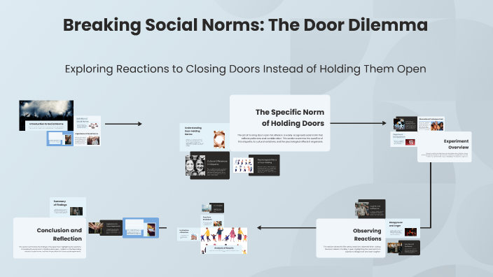 Breaking Social Norms: The Door Dilemma by JayT Jackson on Prezi