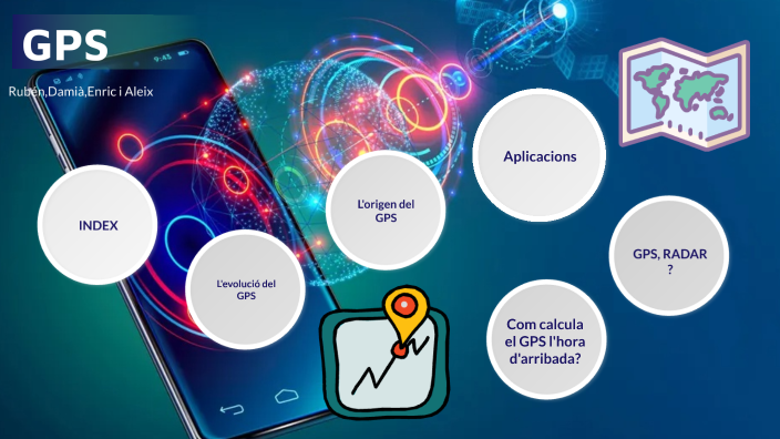 GPS by RUBEN QUEROL DE COLSA on Prezi